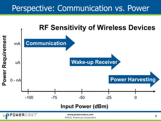 Powercast Overview - RF Energy Harvesting and Wireless Power for Micro ...