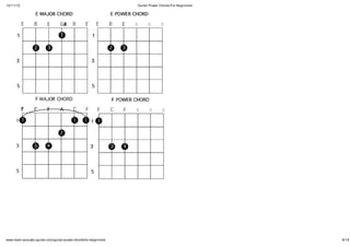 Brain Stew Guitar Chords