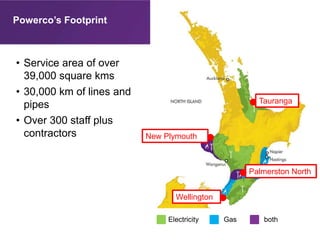 Powerco Intranet | PPTX