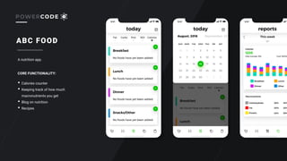 Powercode Company Overview & Partnership Opportunities | PPT