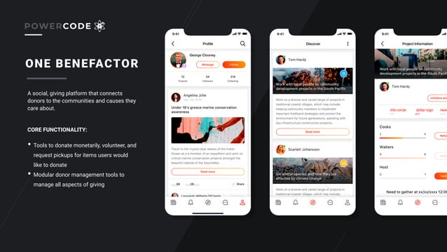 Powercode Company Overview & Partnership Opportunities | PPT