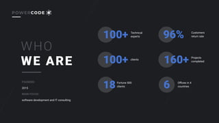 Powercode Company Overview & Partnership Opportunities | PPT