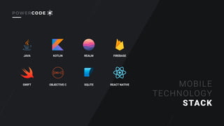 Powercode Company Overview & Partnership Opportunities | PPT