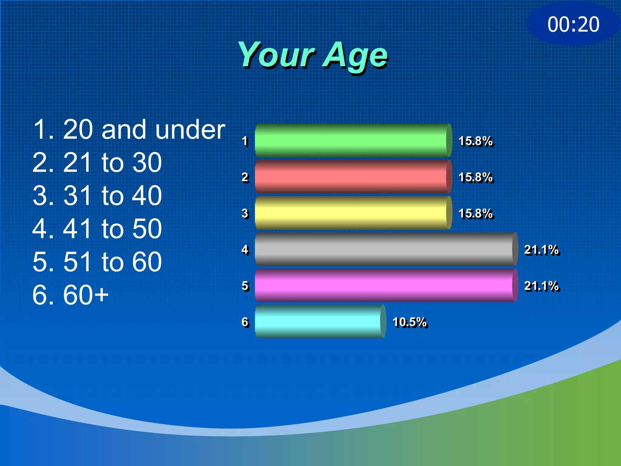 Power com for-worldwide-office2007-sample-english | PPTX | Computer Software and Applications ...