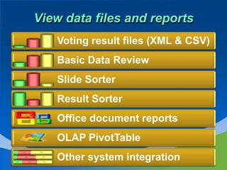 Power com for-worldwide-office2007-sample-english | PPTX | Computer Software and Applications ...