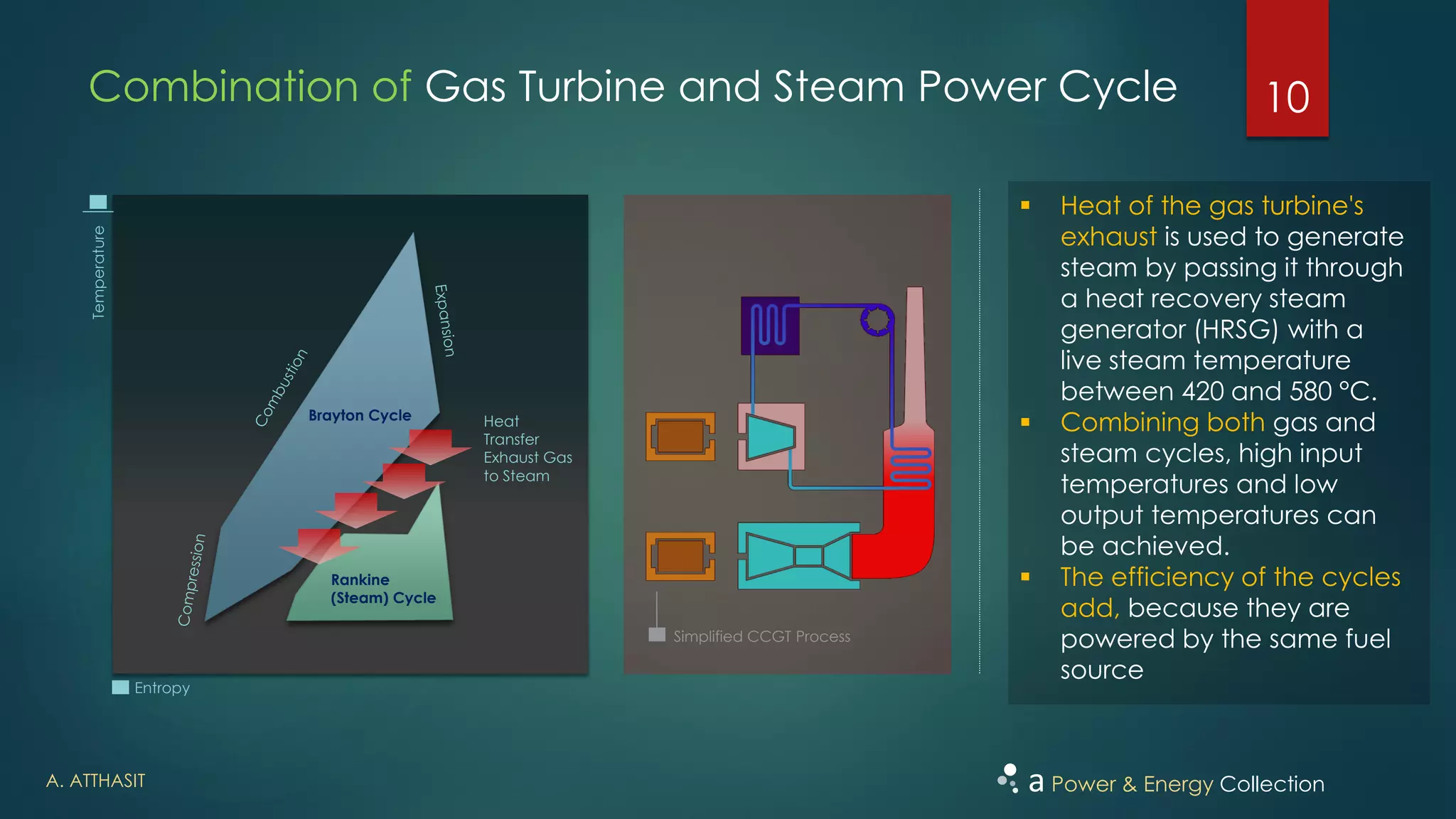 Combined Cycle Gas Turbine Power Plant Part 1 | PDF