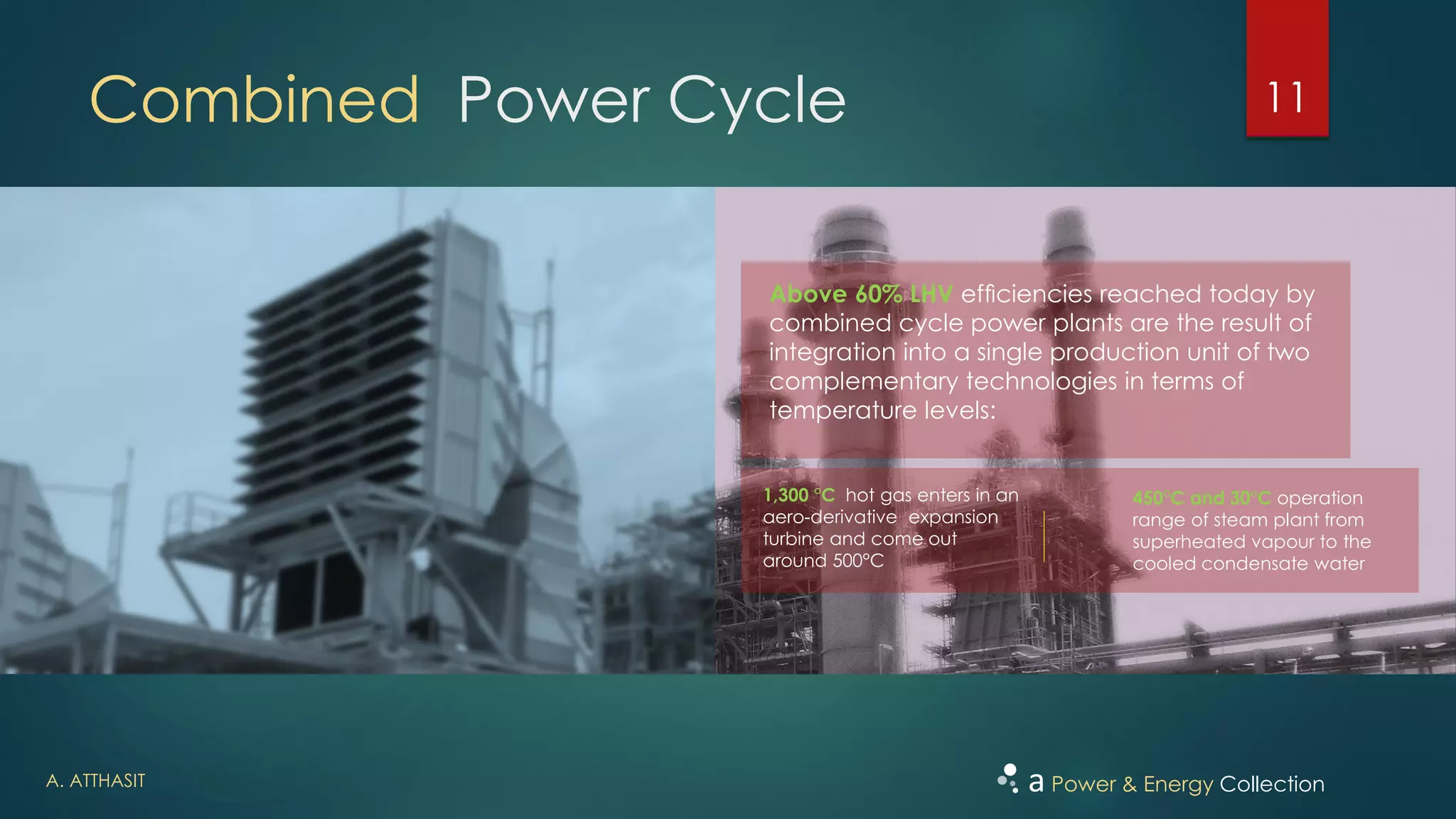 Combined Cycle Gas Turbine Power Plant Part 1 | PDF