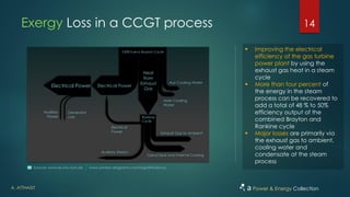 Combined Cycle Gas Turbine Power Plant Part 1 | PDF