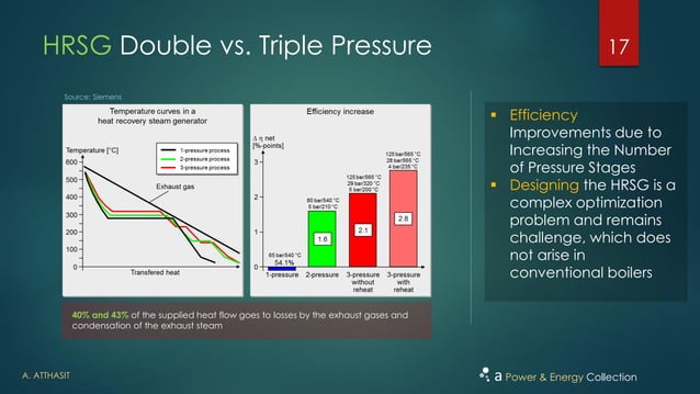 Combined Cycle Gas Turbine Power Plant Part 1 | PDF | Power and Energy ...