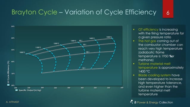Combined Cycle Gas Turbine Power Plant Part 1 | PDF | Power and Energy ...