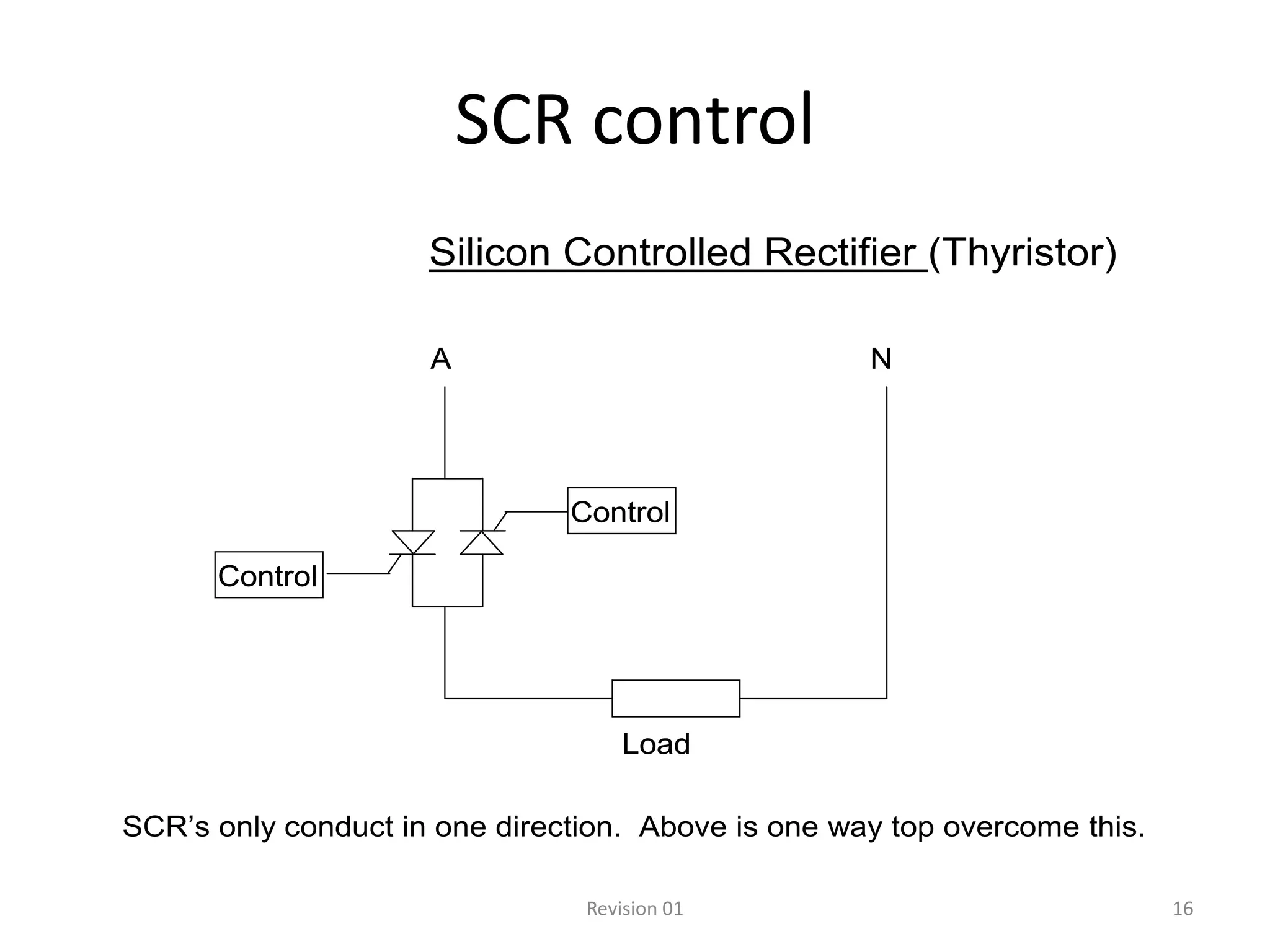Power control devices | PPTX