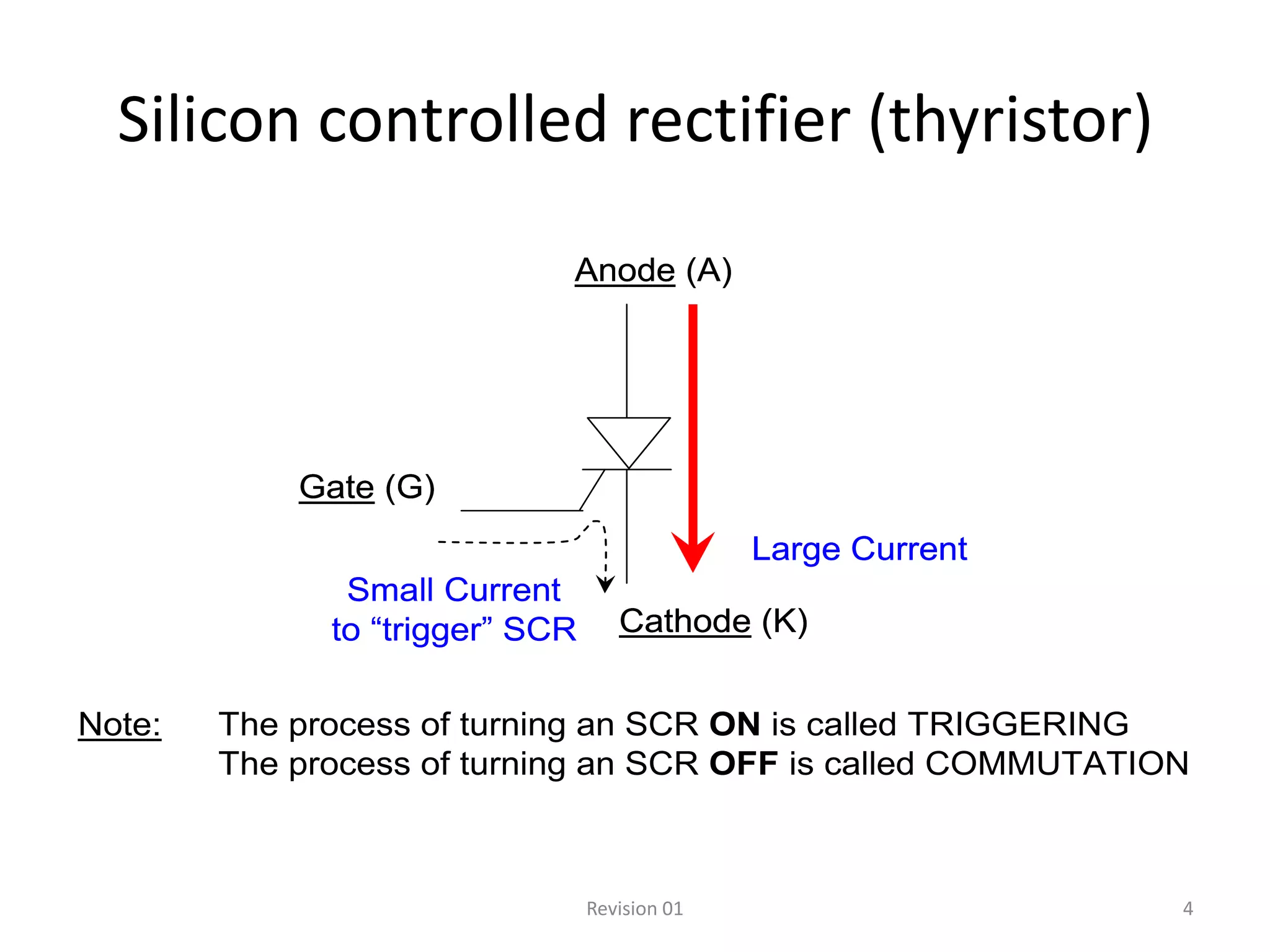 Power control devices | PPTX