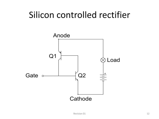 Power control devices | PPTX | Operating Systems | Computer Software ...