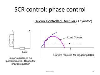 Power control devices | PPTX