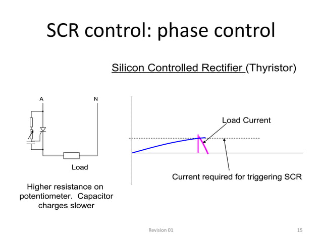 Power control devices | PPTX | Operating Systems | Computer Software ...
