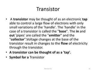 Power control devices | PPTX