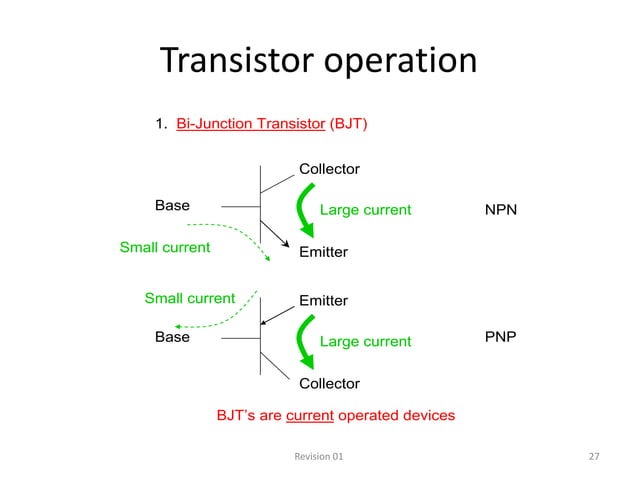 Power control devices | PPTX | Operating Systems | Computer Software ...