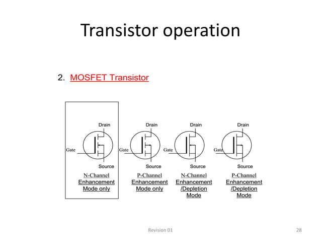 Power control devices | PPTX | Operating Systems | Computer Software ...