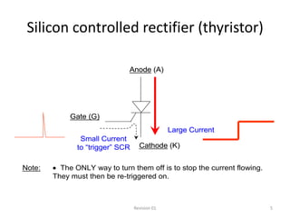 Power control devices | PPTX