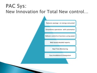 Power control & saving system | PPT