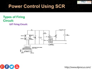 Understanding SCR Power Controls and Types of SCR Firing | PPTX