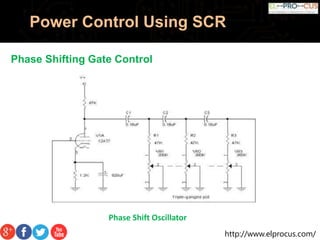 Understanding SCR Power Controls and Types of SCR Firing | PPTX ...
