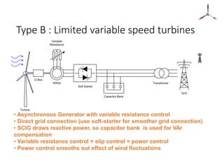 Power conversion in wind turbine.ppt