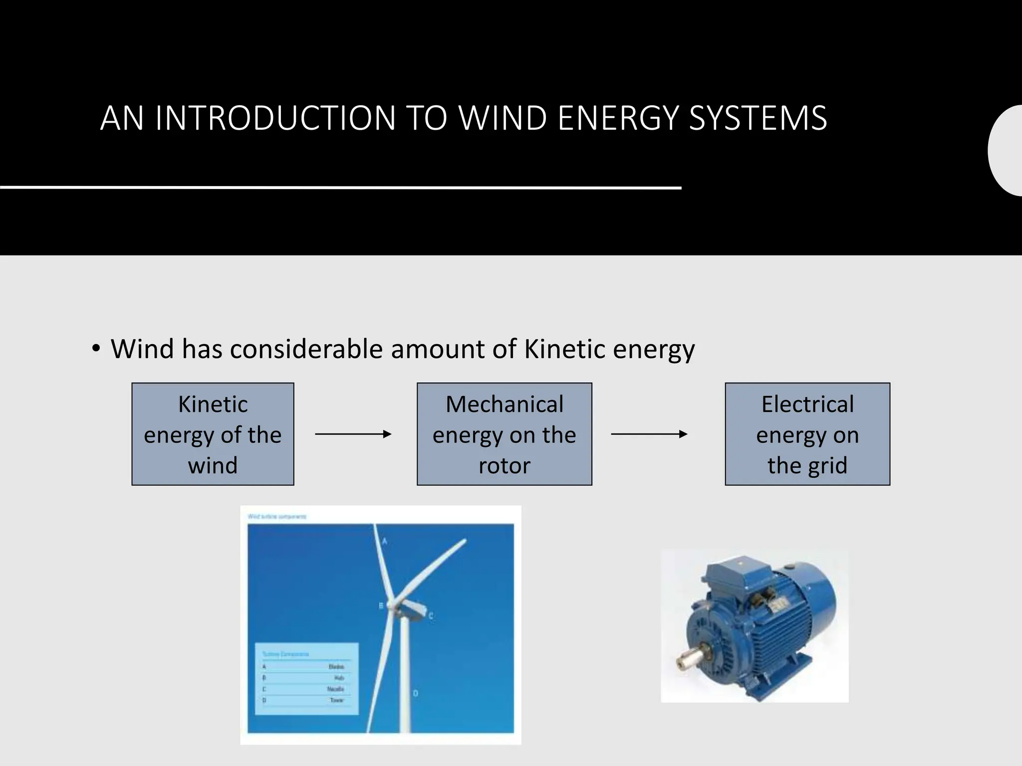 power conversion_wind turbine_transmission grid.ppt