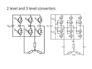power conversion_wind turbine_transmission grid.ppt