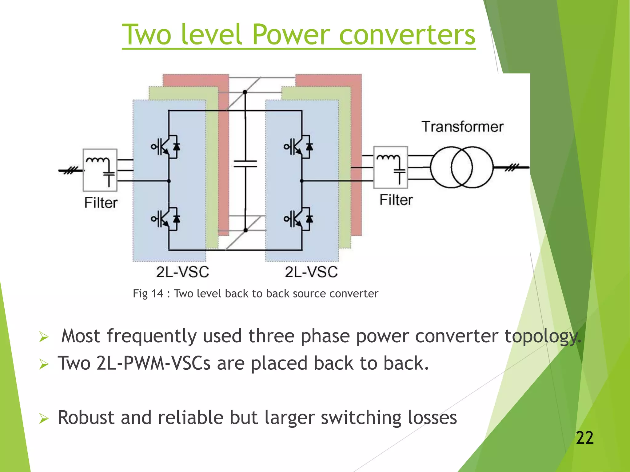 Power Electronic Converter | PPTX