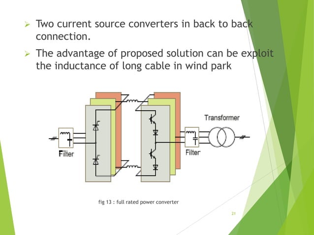 Power Electronic Converter