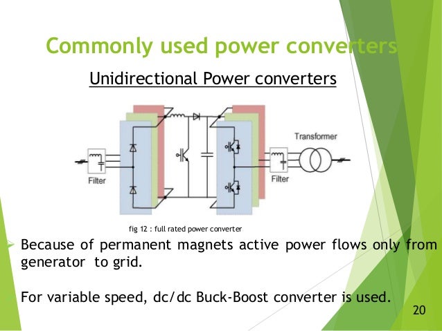 Power Electronic Converter