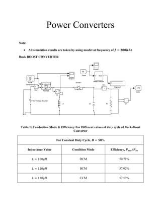 Power converter report | PDF