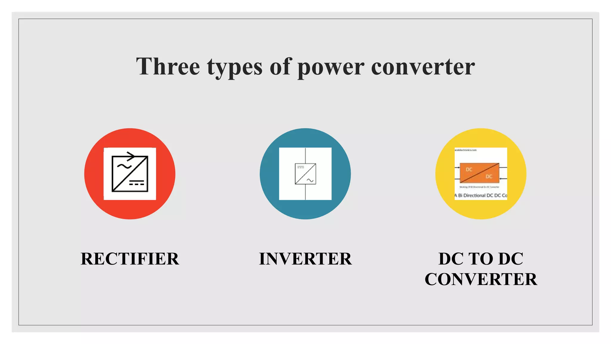 Power converters | PPTX