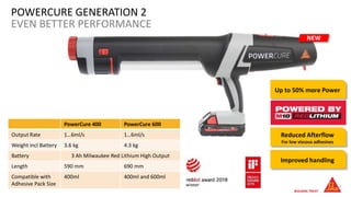 PowerCure Structural Adhesives for Industrial Manufacturing | PPT