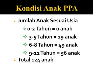 power dadakan.pptx
