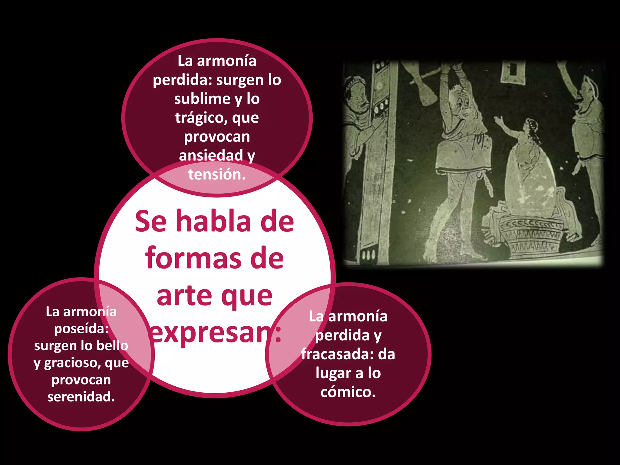 Historia de la Fealdad | PPTX | Genres