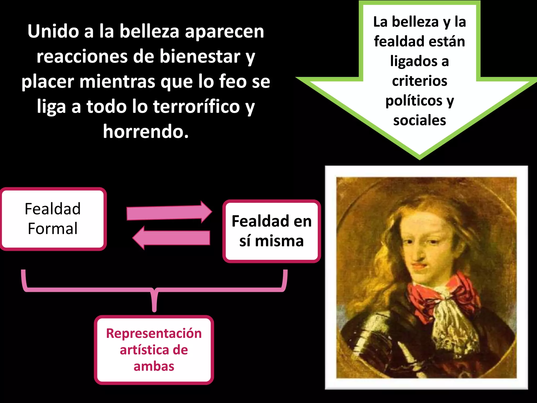 Historia de la Fealdad | PPT