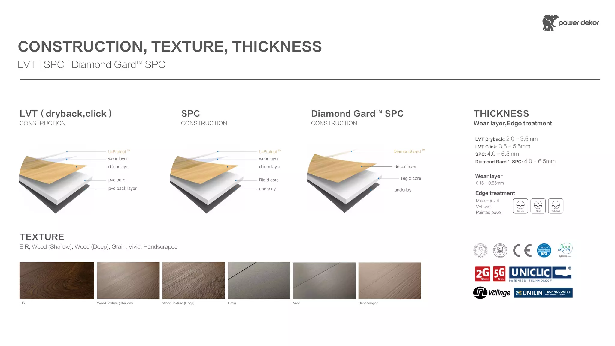 Powerdekor vinyl collection 2021 - Hallerbos | PDF