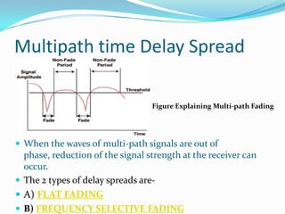 Power delay profile,delay spread and doppler spread | PPTX