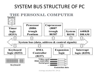 POWER DESIGN.pptx