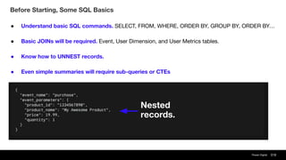 Power Digital - GA4 & BigQuery - CBUS WAW - Scott Zakrajsek.pdf