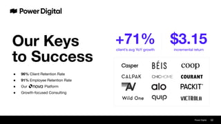 Power Digital - GA4 & BigQuery - CBUS WAW - Scott Zakrajsek.pdf