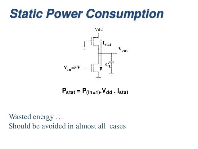 Power dissipation cmos Power dissipation cmos