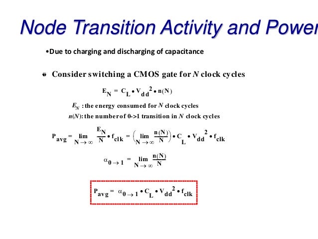 Power Dissipation Cmos
