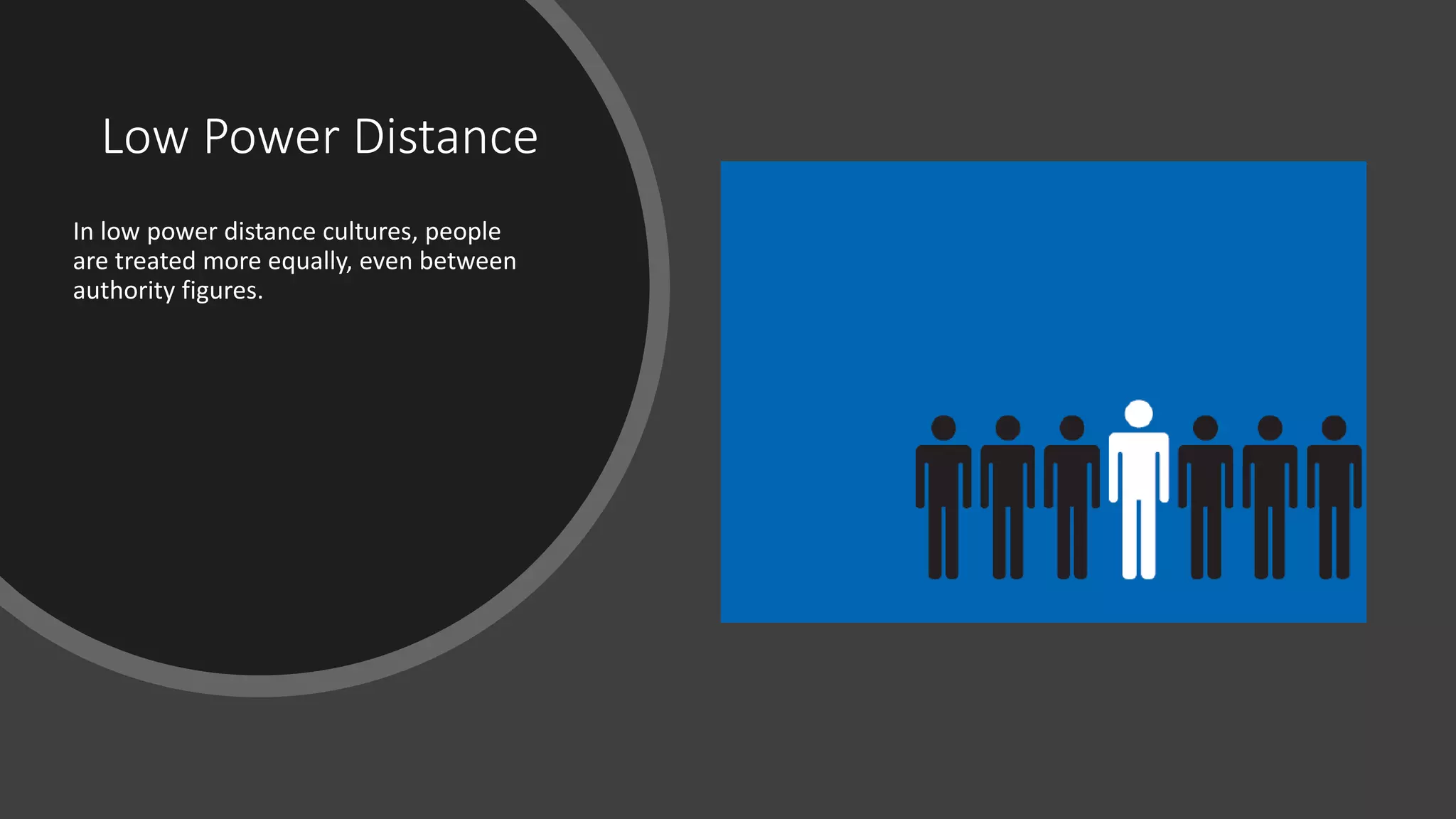 Power Distance | PPTX