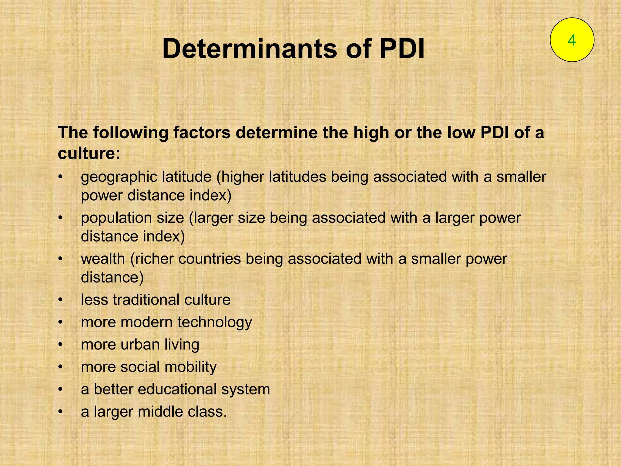 Power distance. Presentation.ppt