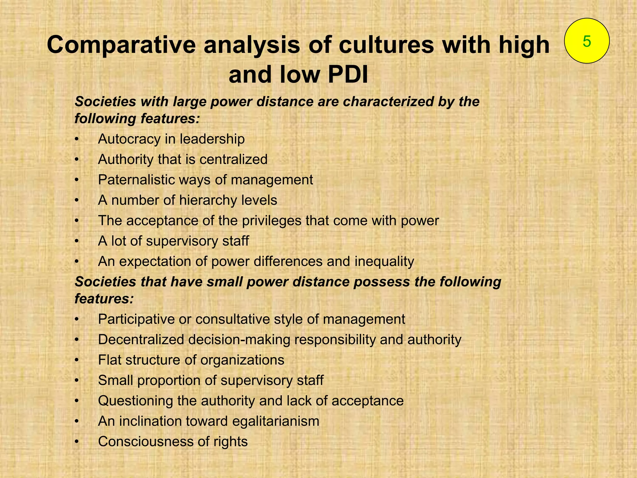 Power distance. Presentation.ppt