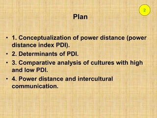 Power distance. Presentation.ppt
