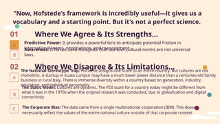 Power Distance - Geert Hofstede's Cultural Dimension theory | PPTX